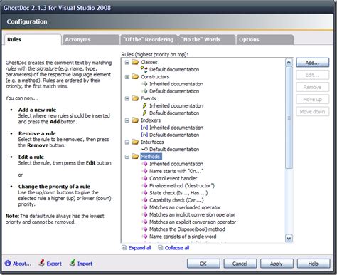 Using Ghostdoc To Document Unit Test Methods Rory Primrose Learn