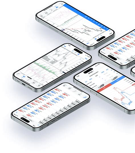 Webtrader Mt4 And Mt5 Online Webtrader Fp Markets India