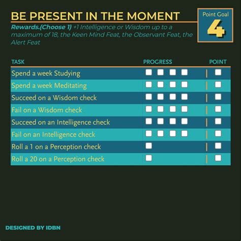 Rpg Resolutions A Collection Of 21 Sidequests For A Better Self Optional Character Growth