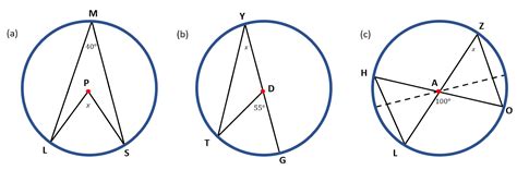 Inscribed Angle Theorem Definition Examples Formula Proof
