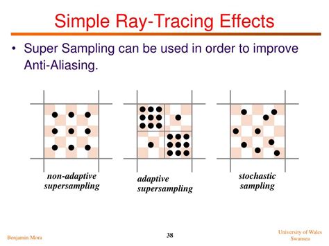 Ppt Computer Graphics 2 Lecture 13 Ray Tracing Techniques Powerpoint