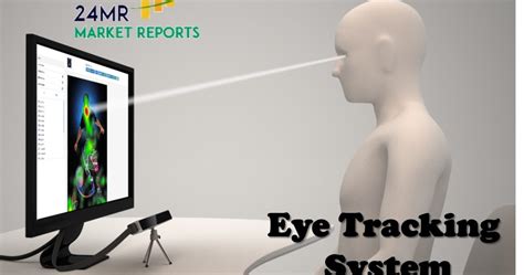 Eye Tracking Systems Global Market Research Report 2017