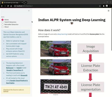 GitHub Udaylunawat Automatic License Plate Recognition Source Code Of ALPR Automatic License