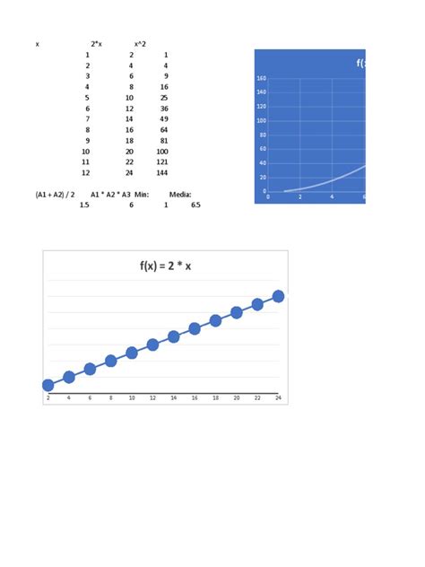 Grafice In Excel Pdf Disabled Sports Sports