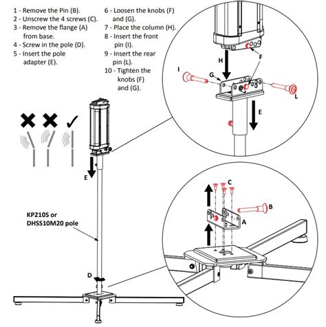 Axiom Ax4cl High Output Column Array Loudspeaker User Manual