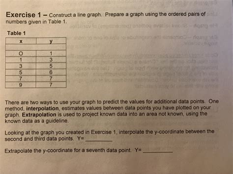 solved exercise 1 construct a line graph prepare a graph