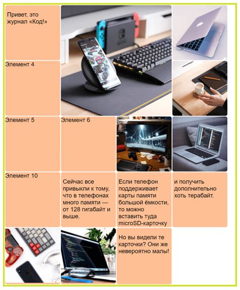 Css Grid верстаем в сетке — Журнал Код