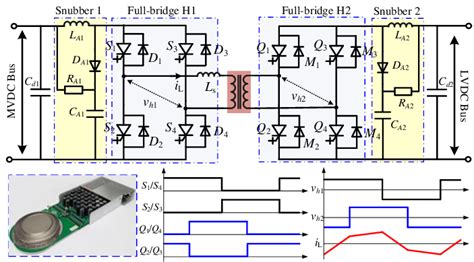 Topology Structure Of Hdct Based On Igct Plus And Medium Frequency