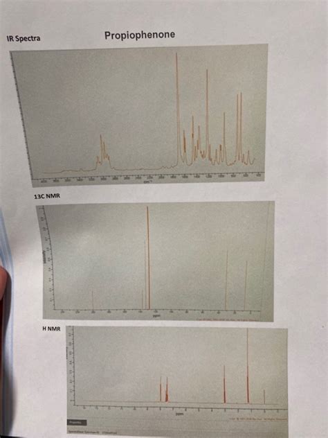 Solved Can You Help Explain Each Graph In Detail The Chegg
