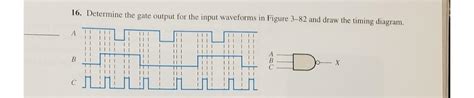 Solved 16 Determine The Gate Output For The Input Waveforms