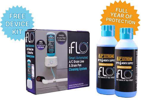 Iflo® Products