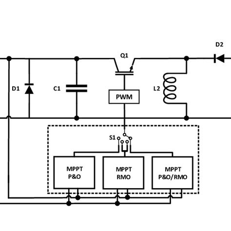 Representation Of Components Used For Simulation Algorithm 1 Pseudocode Download Scientific