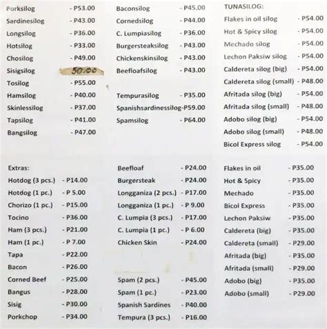 Menu At Silogan Ni Gian Restaurant Cebu City Junquera St