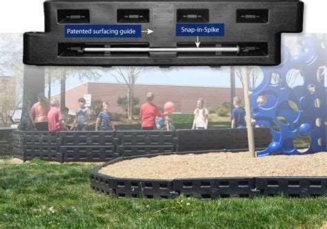 Borders Action Play Systems