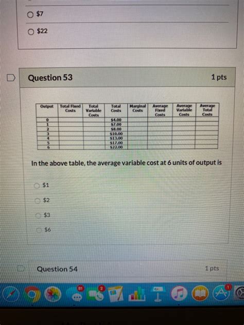 Solved 7 O 22 Question 53 1 Pts Output Total Fixed Total