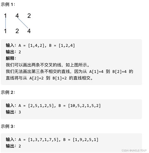 代码随想录算法训练营第50天（py） 动态规划 1143最长公共子序列、1035不相交的线、53 最大子序和、392判断子序列