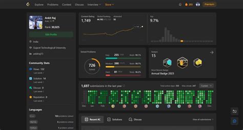 Day 351 Of Leetcode Challenge Ankit Raj Posted On The Topic Linkedin