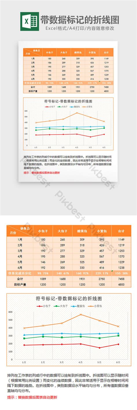 Symbol Statistics Line Chart Excel Template With Data Markers Excel