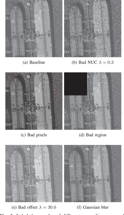 figure 3 from characterizing cnn based vessel detection algorithm
