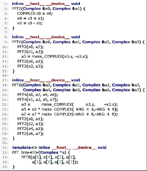 Figure 1 From Performance Evaluation Of Gpu Memory Hierarchy Using The Fft Semantic Scholar