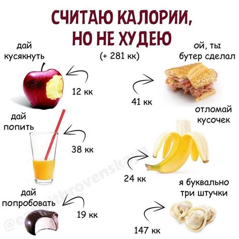 Правильное Питание Для Набора Массы Food Receipt Proper Nutrition Food