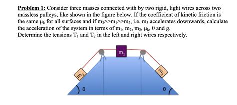 [solved] Consider Three Masses Connected With By Two Rigid