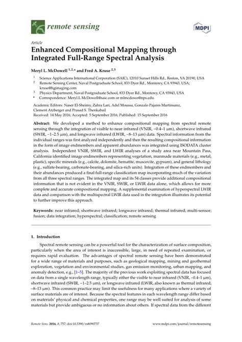 pdf enhanced compositional mapping through integrated full range