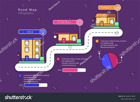 Road Map Infographic Creative Plan Design Stock Vector Royalty Free 2065574012 Shutterstock