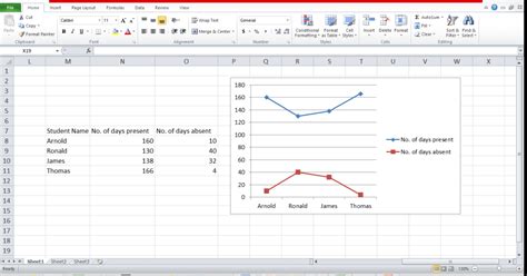 How To Make A Chart Or Graph In Excel Dynamic Web Training