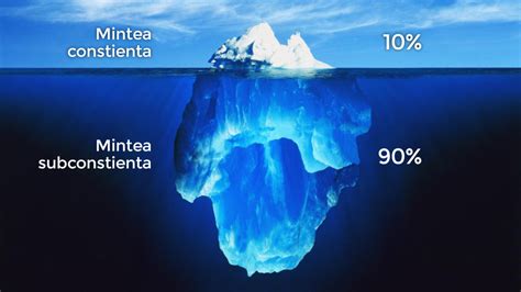 O Metoda Excelenta De A Creste Comunicarea Intre Constient Si Subconstient Teoría Del Iceberg