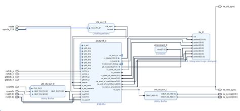 ADC J EVM Problems With Jesd B Interface Data Converters Forum Data Converters TI