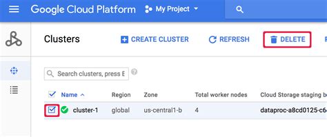 Manage A Cluster Dataproc Google Cloud