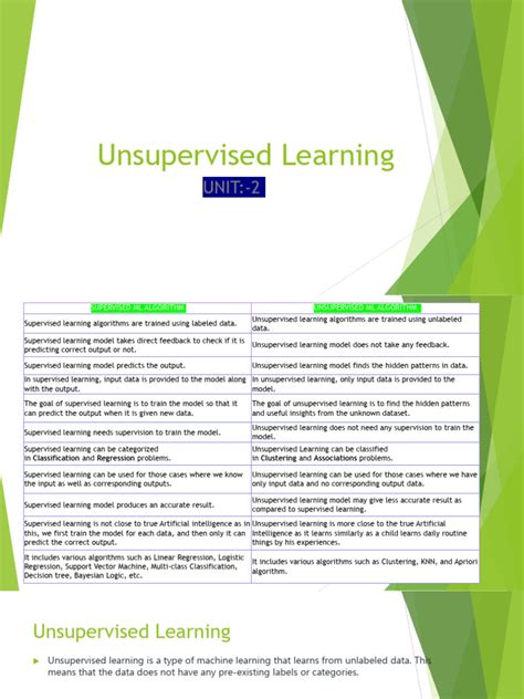 Unit 2 Unsupervised Learning Pdf Cluster Analysis Machine Learning