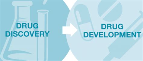 Bioexcel A Leader In Open Source Free Energy Calculation Software Bioexcel Centre Of