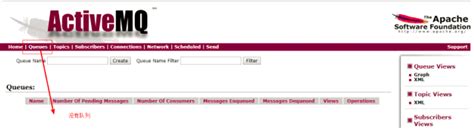 Activemq实战指南：实现点对点消息精准传递！ Csdn博客