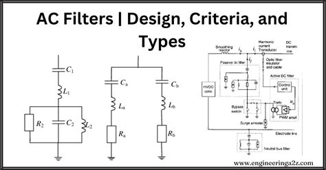 Ac Filters Design Criteria And Types Engineeringa2z