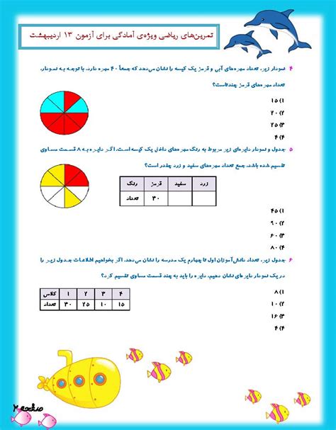 نمونه سوالات تستی ریاضی آمادگی آزمون 13 اردیبهشت سوم دبستان