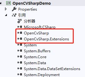 OpenCVSharp入门教程 基础篇①通过NuGet安装OpenCVSharp库 需要安装opencv库可以通过nuget包管理器安装