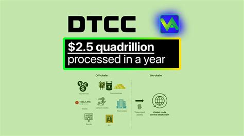 Tokenization Virtual Assets 🚀 Virtual Assets
