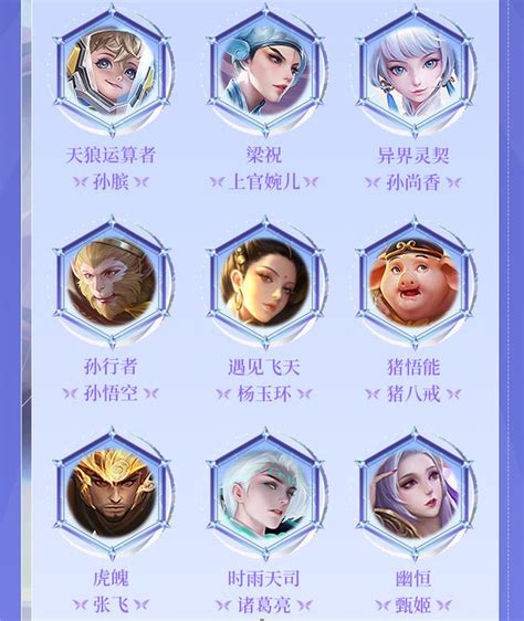 王者荣耀：返场投票名单公布，猴子皮肤参与投票，返场规则有大改