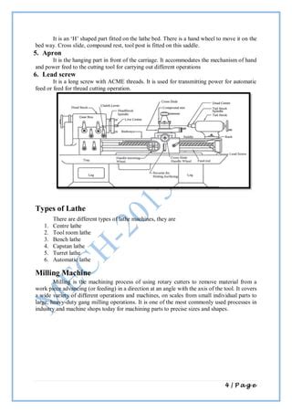 Machining Technology Lab Manual Mechanical Manufacturing Technology Lab Manual PDF
