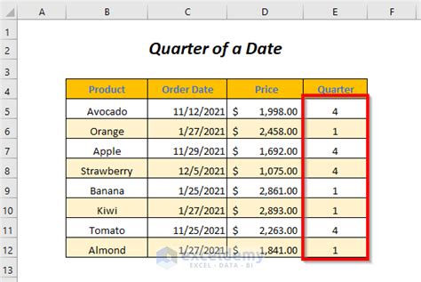 How To Use Vba Case Statement 13 Examples Exceldemy