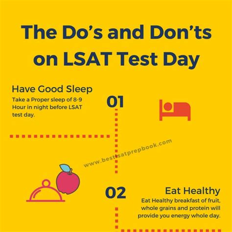 Dos And Donts On Lsat Test Day Pdf