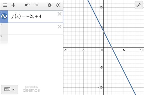 Getting Started Desmos Graphing Calculator Desmos Help Center