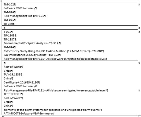 Ms Word Vba Loop Through Table To Sort Content Of Each Cell Selects Entire Table Stack Overflow