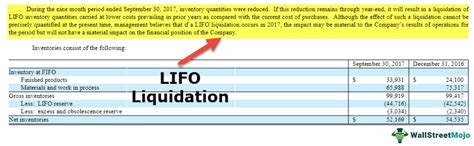 Lifo Liquidation Definition Example Effect On The Financial Statements