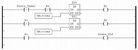 Implementing An Openplc Visual Annunciator Flasher Using An Arduino