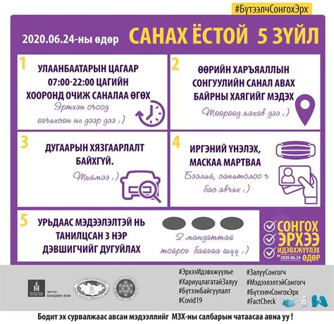 Баянхонгор аймгийн Галуут сумын Улаанбаатар хот дахь залуучуудын холбоо