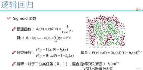 第五节 逻辑回归原理推导与代码实现（第一章 机器学习算法精进及其案例应用课程笔记 ）selfdatashape 1 Csdn博客