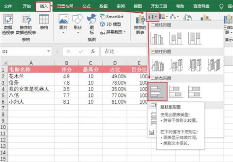 Excel怎么加五角星 Excel单元格里弄五角星方法 Excel 办公软件 软件教程 脚本之家
